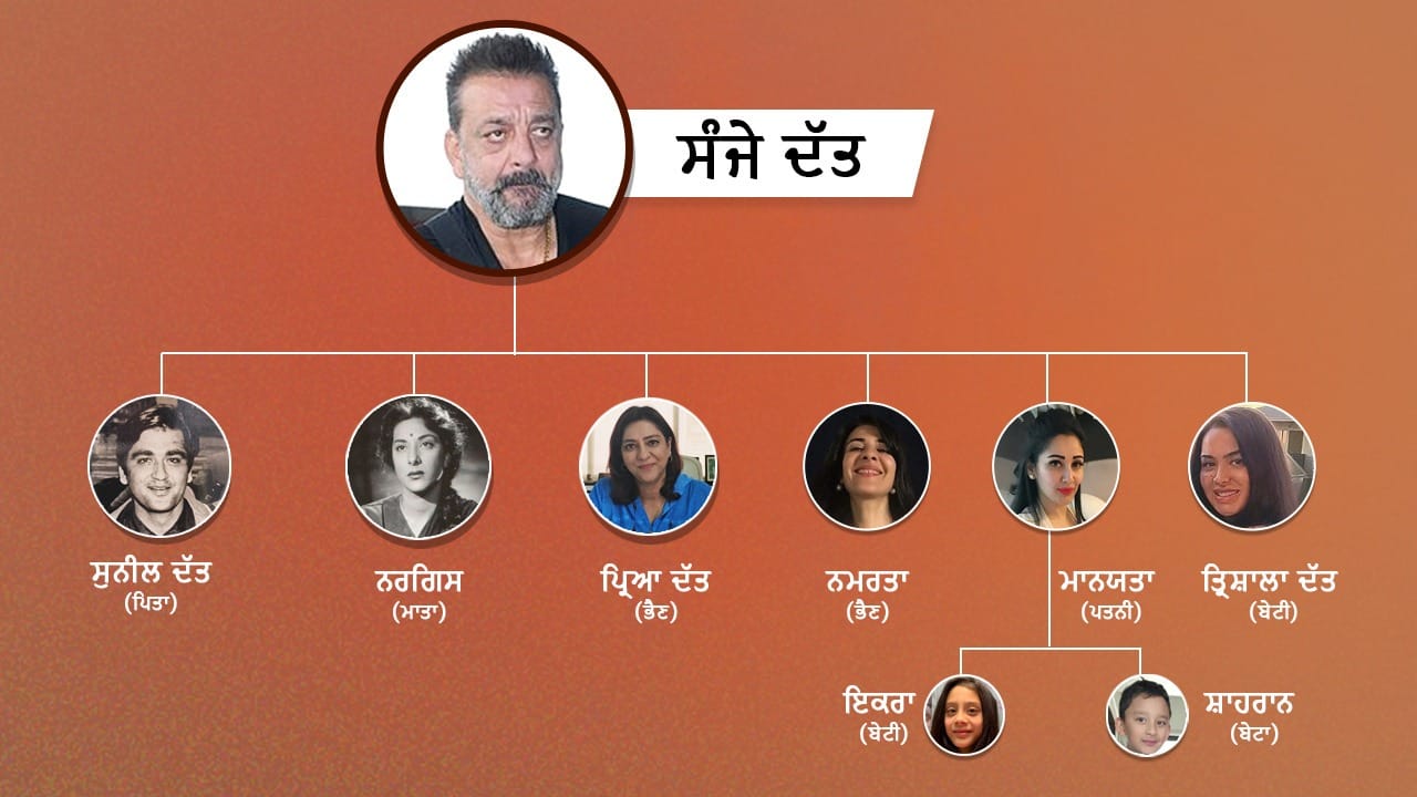 Happy Birthday Sanjay Dutt: ਨਸ਼ੇ ਨੂੰ ਕਿਵੇਂ ਦਿੱਤੀ ਮਾਤ, ਕਿਨੇ ਬਦਲ ਦਿੱਤੀ ...