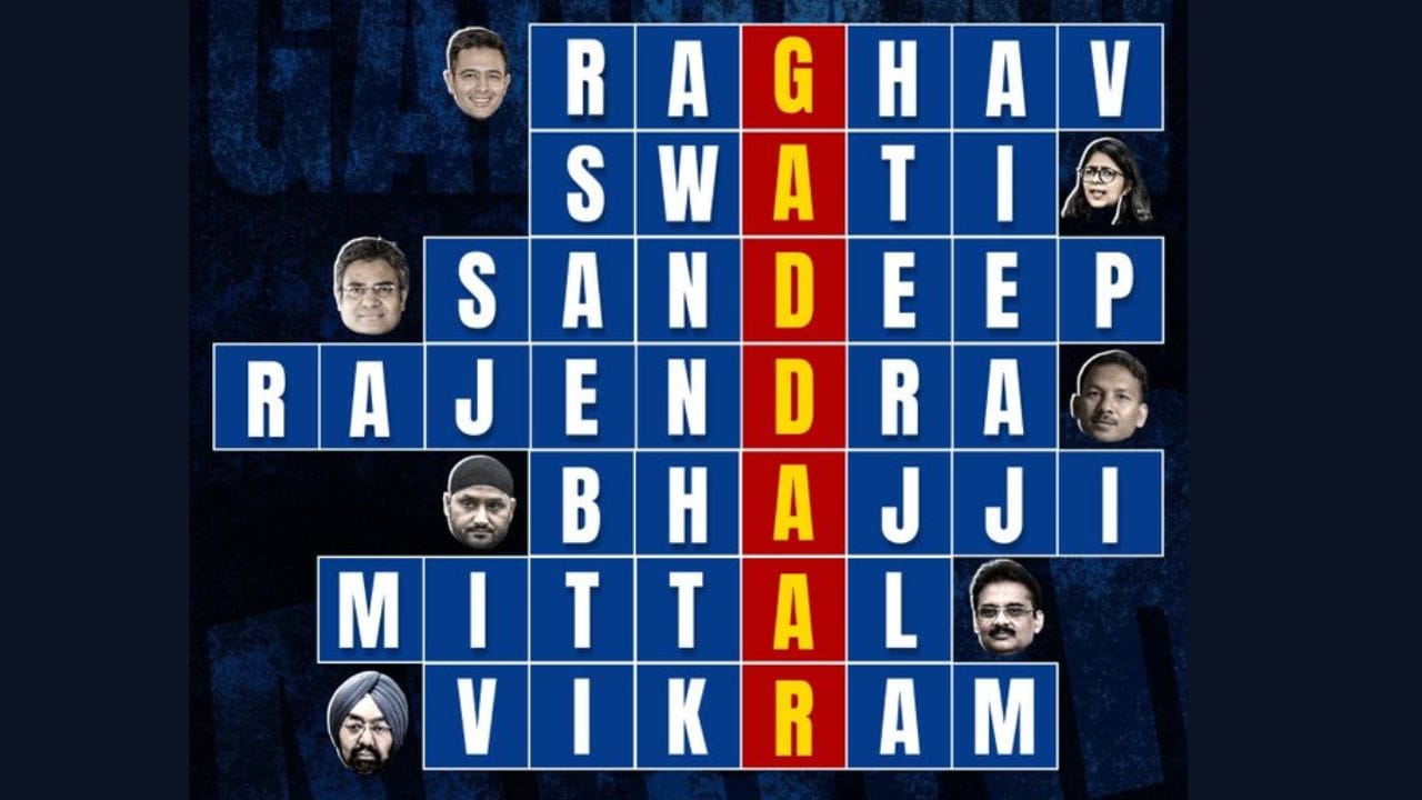 AAP ਪੰਜਾਬ ਦਾ ਵਾਈਰਲ ਪੋਸਟ, ਸੱਤਾਂ ਸੰਸਦ ਮੈਂਬਰਾਂ ਦੇ ਨਾਵਾਂ ਵਾਲਾ ਪੋਸਟਰ ਜਾਰੀ ...